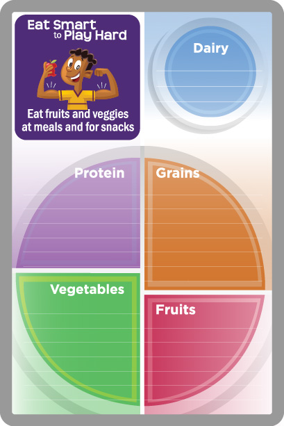 MyPlate Lunch